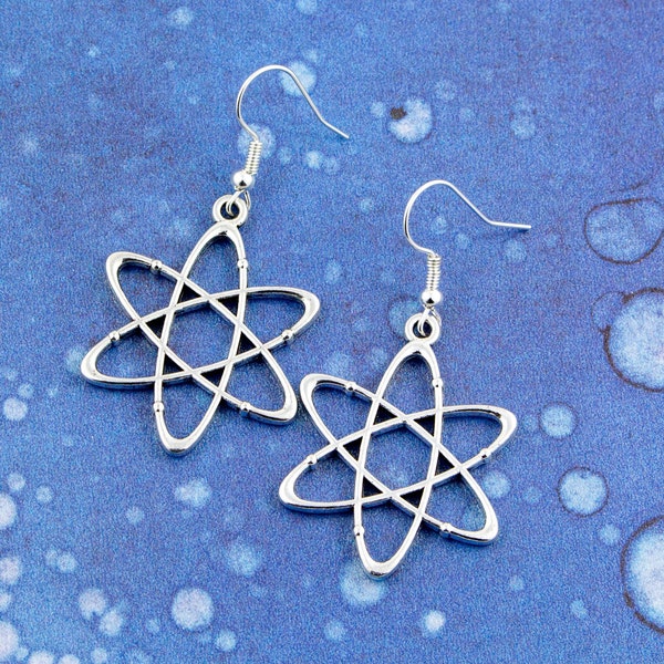 Physics Earrings - Etsy