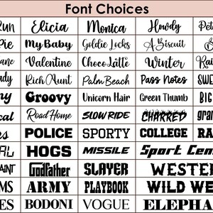 Custom Cheer Decal/sticker ANY Size - Etsy