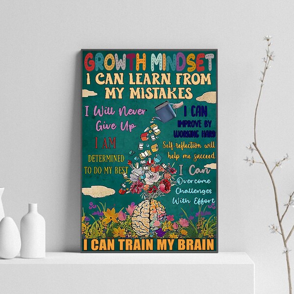 Positive Mindset Poster - Etsy