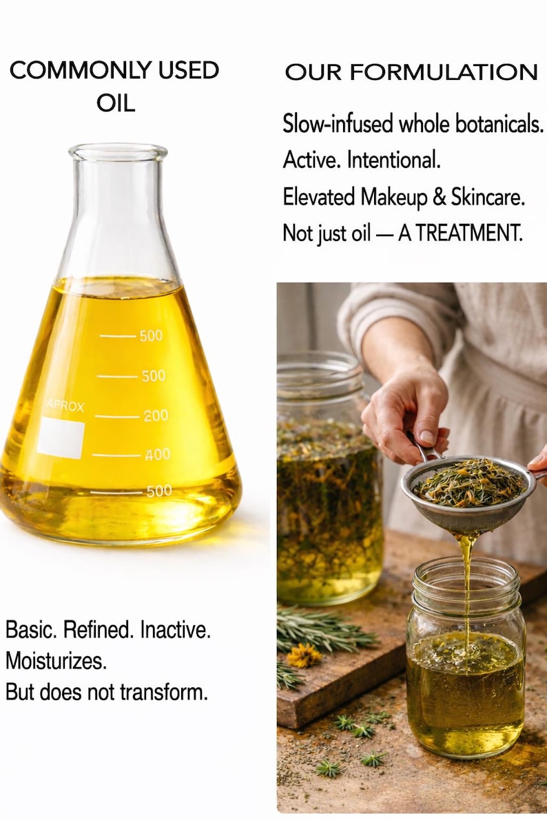 Tinted Serum Moisturizer, Petal-infused, Anti-aging, Mica-titanium ...