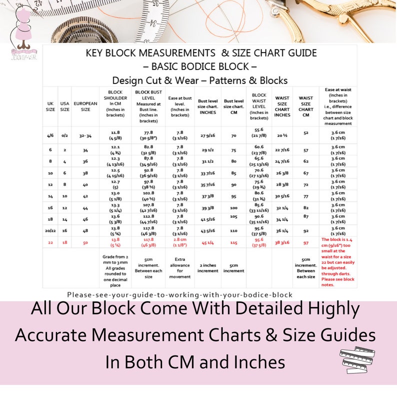 Basic Fitted Bodice Block UK Sizes 4-22*/USA (0-18*) European Sizes! A4 ...