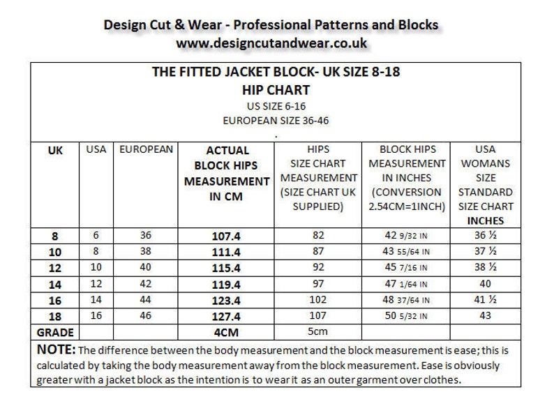 Ladies Fitted Jacket Block With 2 Piece Fitted Sleeve UK - Etsy UK