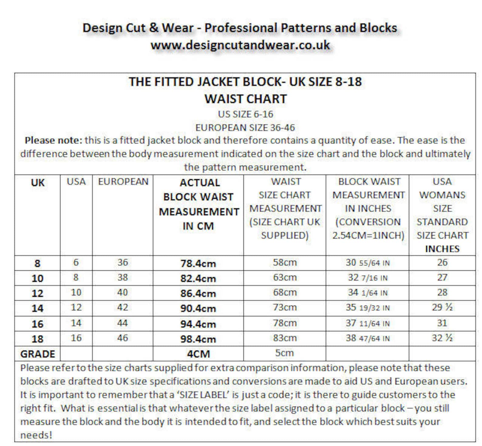 Ladies Fitted Jacket Block With 2 Piece Fitted Sleeve UK - Etsy UK