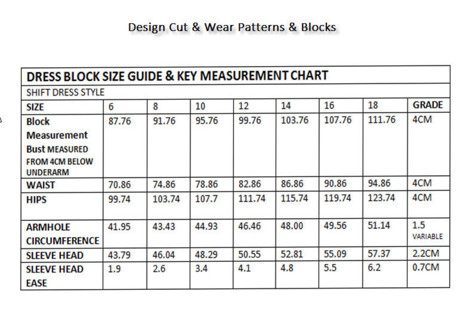 Fashion Pattern Block SHIFT DRESS BLOCK Sizes 6 to 18 Sloper | Etsy UK
