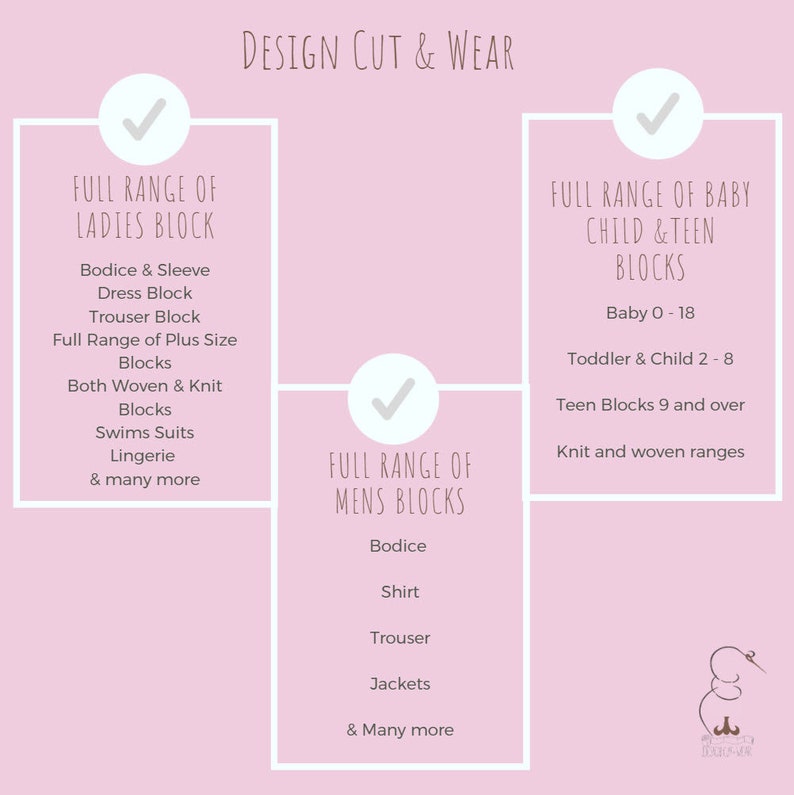 PDF Basic Trouser Block Sloper UK Sizes 8 22 USA - Etsy