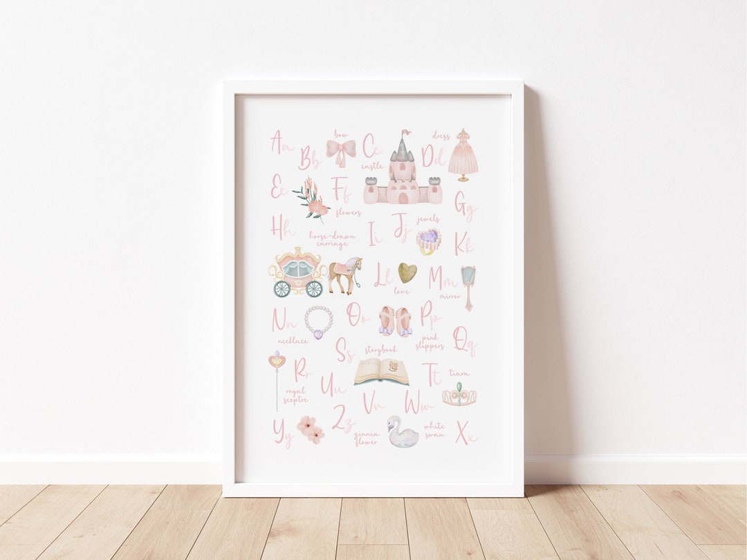 Pink Princess Alphabet Print | ABC Princess Nursery Print | Kids Room ...