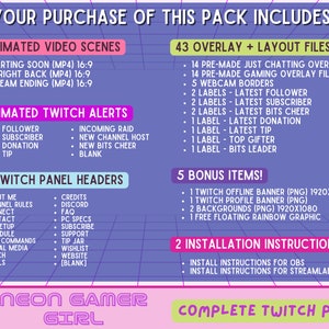 ANIMATED Neon Gamer Girl Stream Overlay & Twitch Alerts Pack - Etsy ...