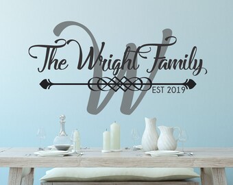 Family Wall Decal - Etsy