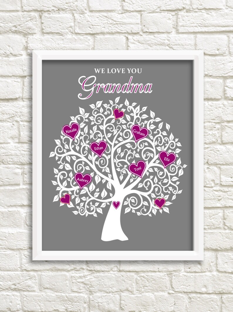 Grandma Family Tree, Christmas Gift for Grandma, Personalized Grandma ...