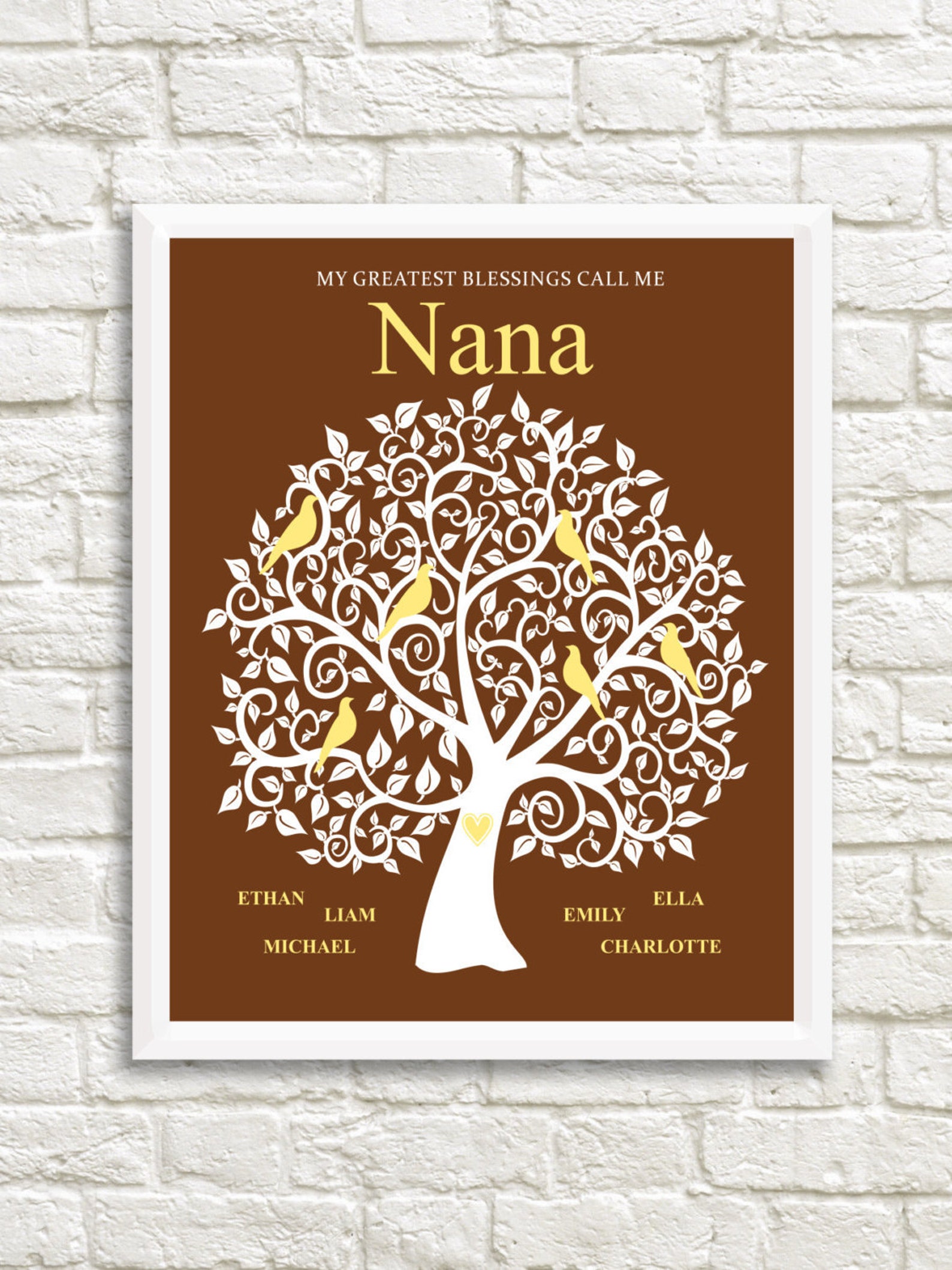 Nana Family Tree With Grandchildren's Names Gift for | Etsy