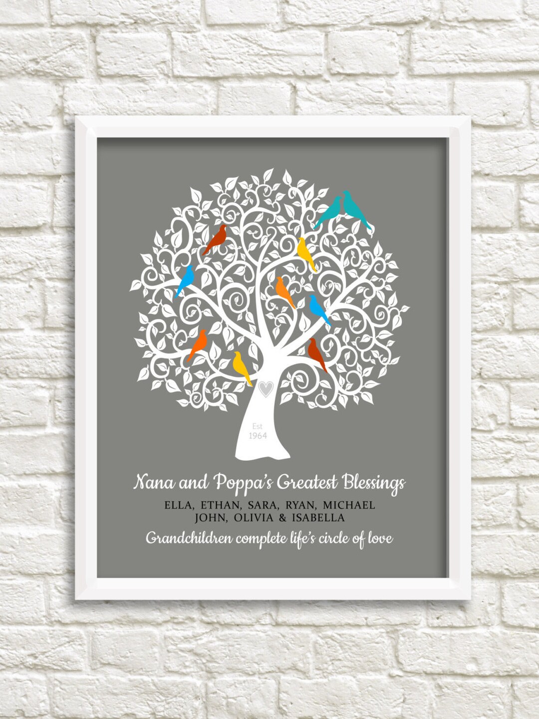 Nana and Poppa Family Tree, Gift for Nana and Poppa, Custom Family Tree ...