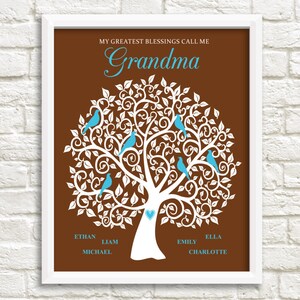 Grandma Family Tree, Personalized Grandma Gift, Christmas Gift for ...