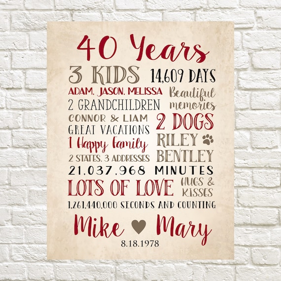 40th Anniversary Gift Gift for 40th Anniversary 40 Year Anniversary Gift Personalized Anniversary Gift 40th Anniversary gift for Parents Etsy