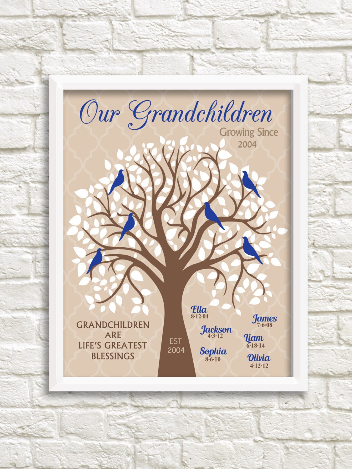 Grandchildren Family Tree,mother's Day Gift for Grandma, Family Tree ...