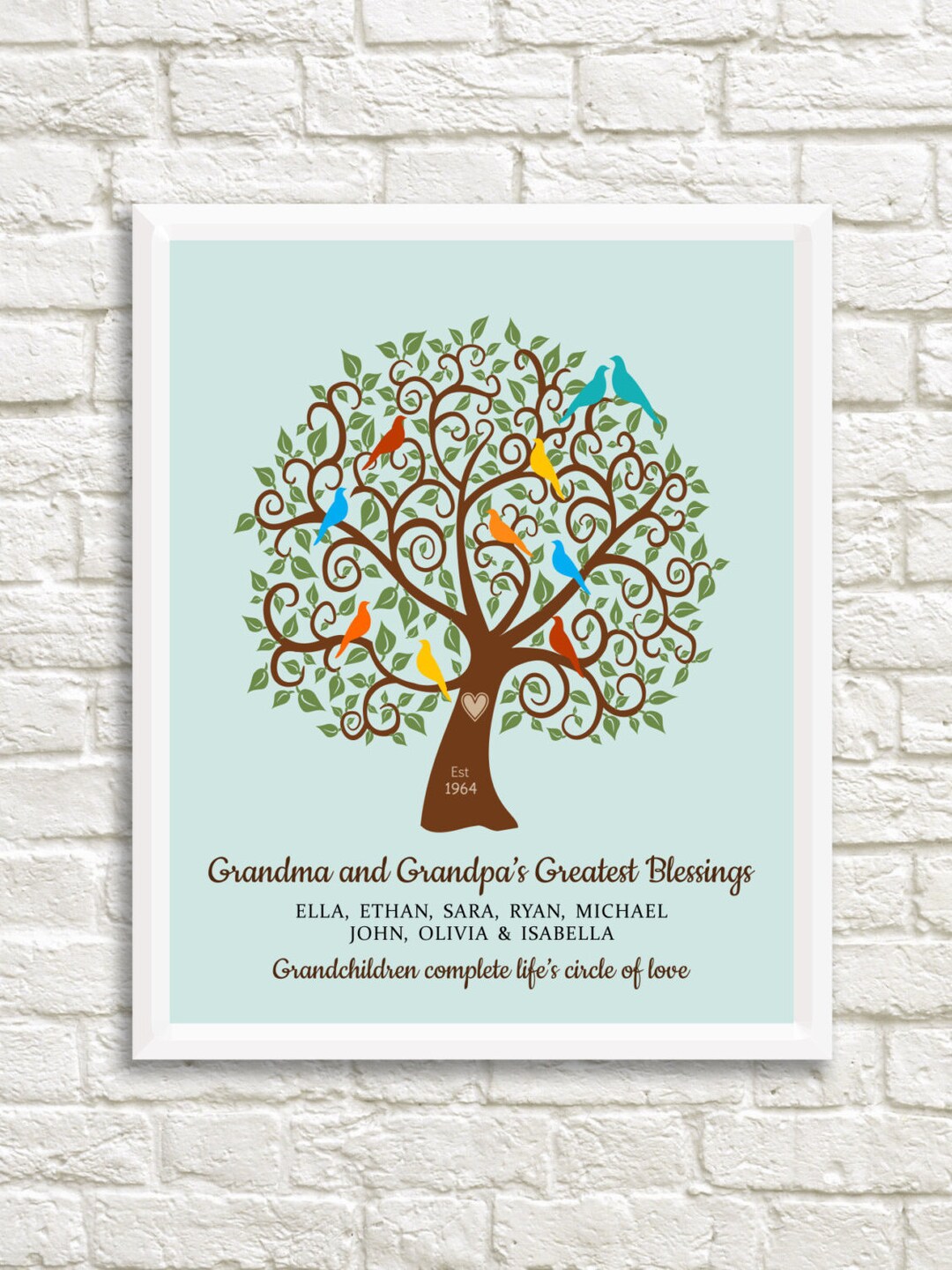 Grandma and Grandpa Family Tree, Gift for Grandparents, Christmas Gift ...