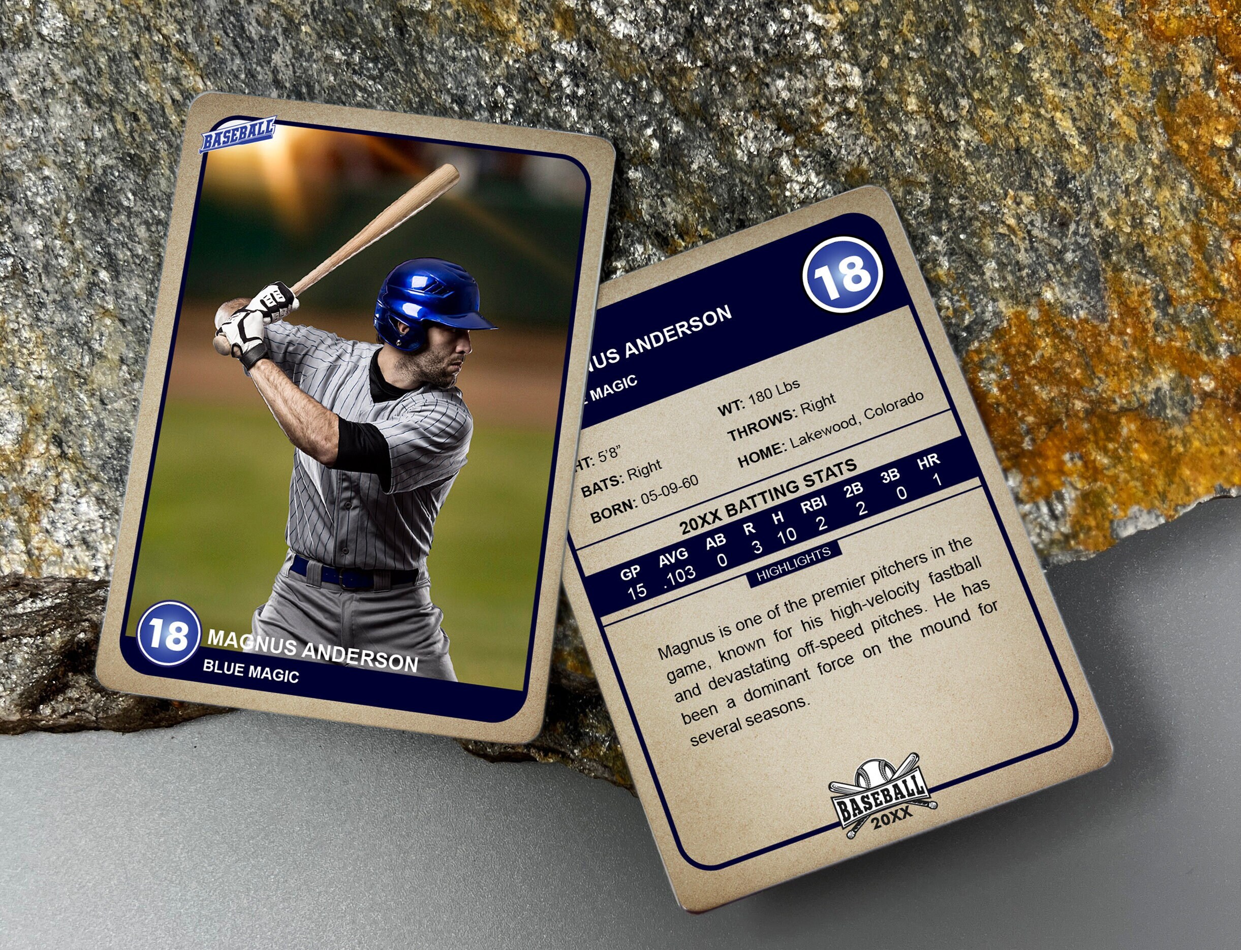 Personalized Vintage Metal Trading Card, Custom Sports Athlete Coach ...