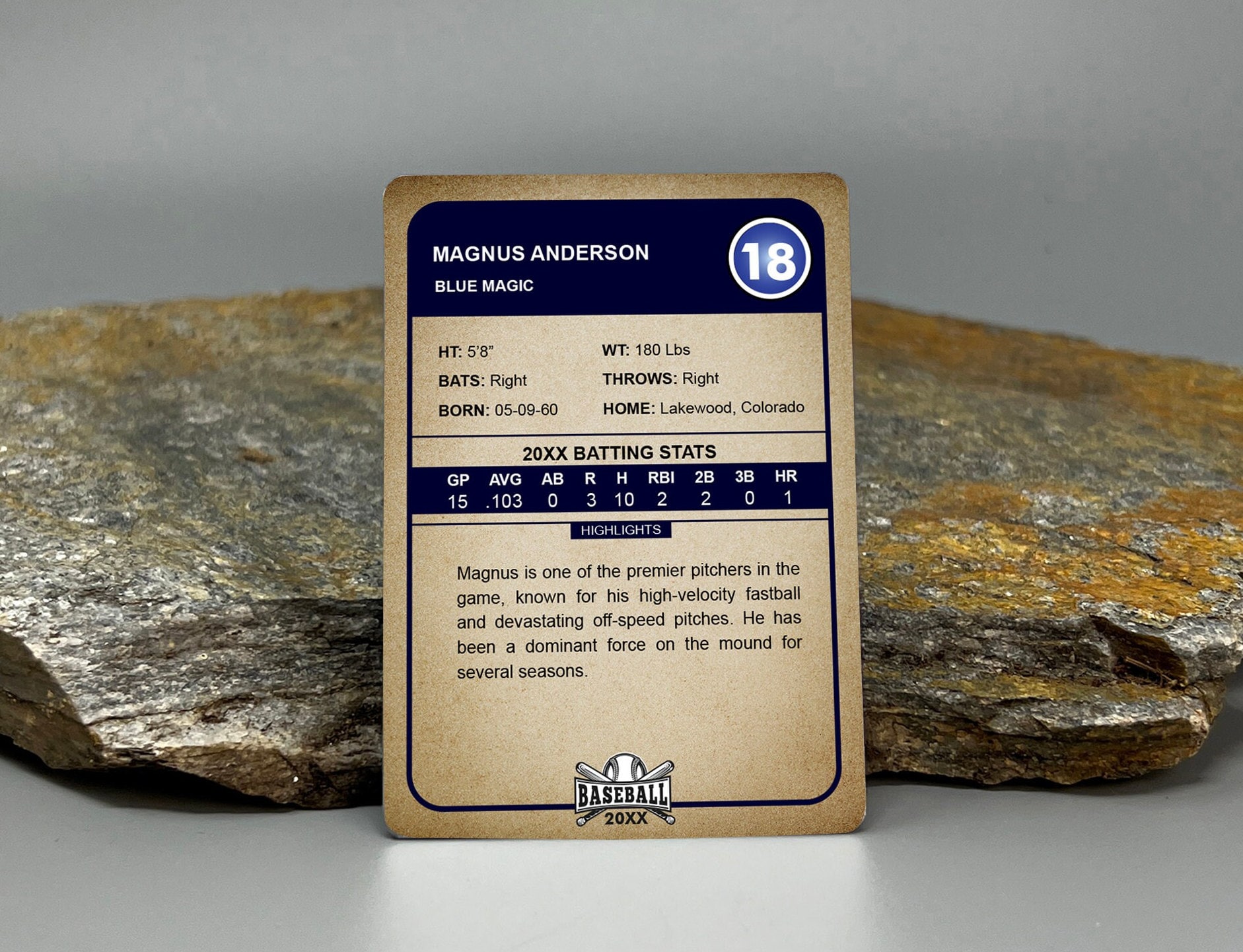 Personalized Vintage Metal Trading Card, Custom Sports Athlete Coach ...