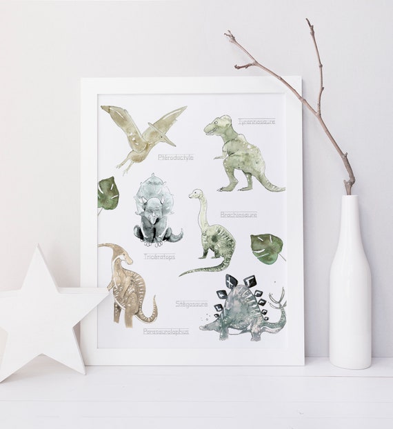 Educational Poster Dinosaurs and Their Name - Etsy