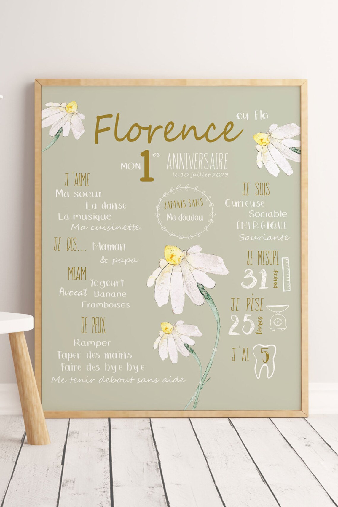 1st Birthday Daisy Poster | Pink, Sage, White, Grey | Soft Floral Baby ...