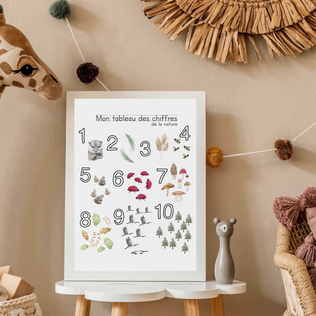 Educational Print, Nature Poster Numbers Chart - Etsy