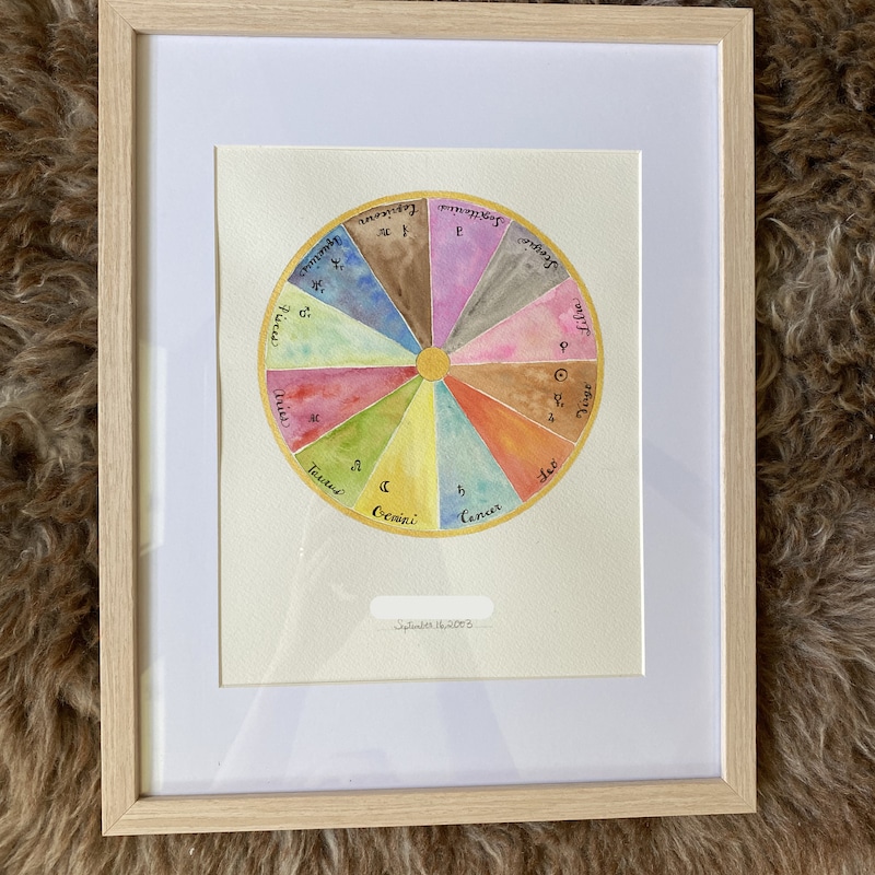 Couples Natal Chart - Etsy