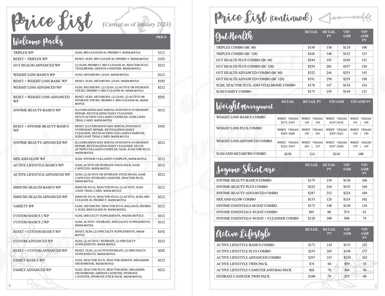 Double Plexus Planner and IPA Tracker - Etsy