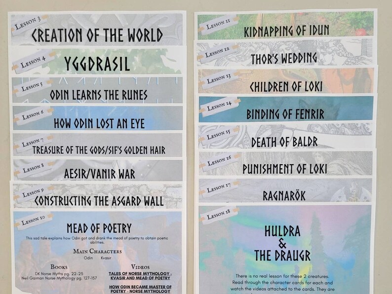 Norse Mythology Unit Study - Etsy