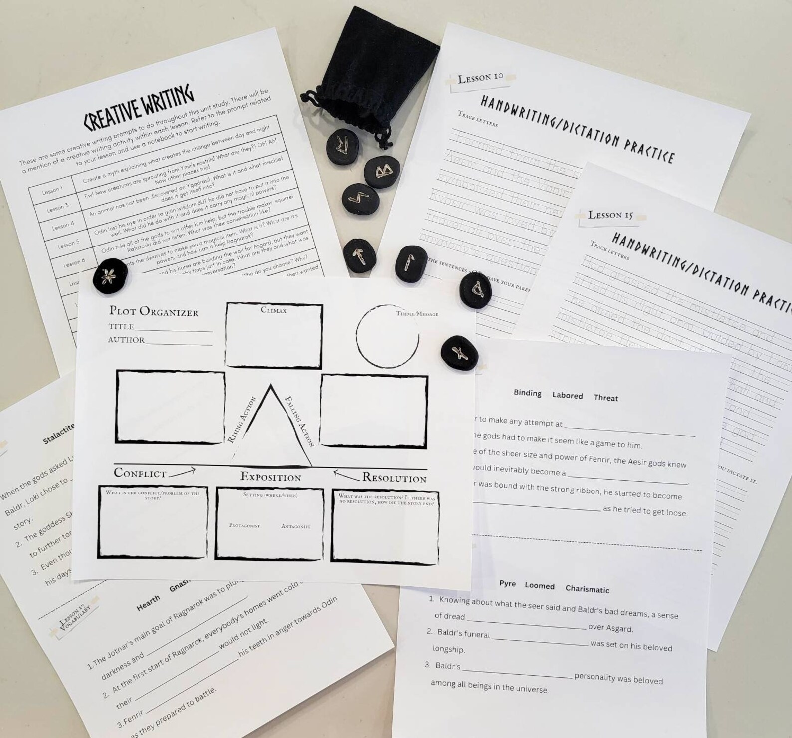 Norse Mythology Unit Study - Etsy