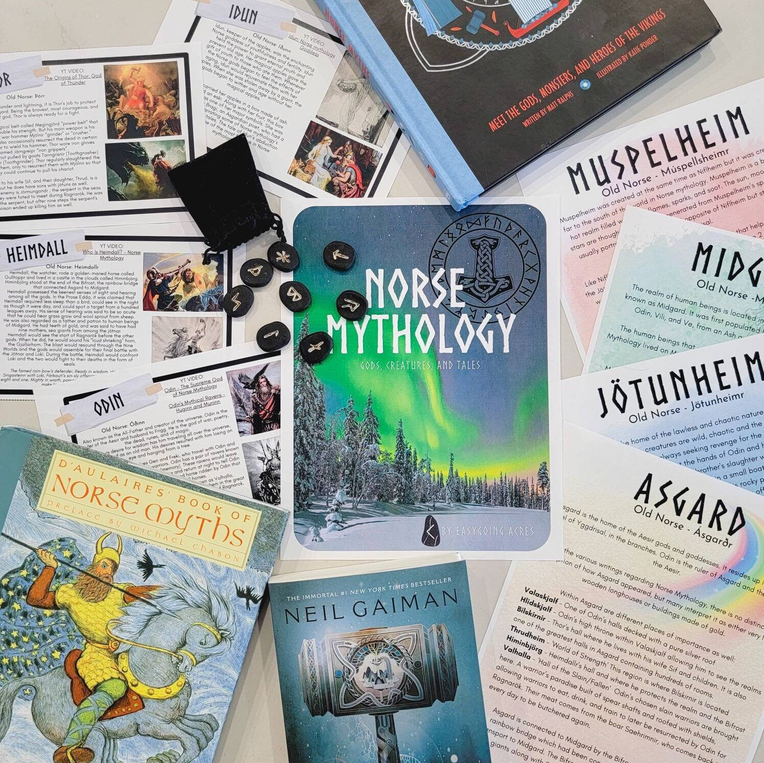 Norse Mythology Unit Study - Etsy