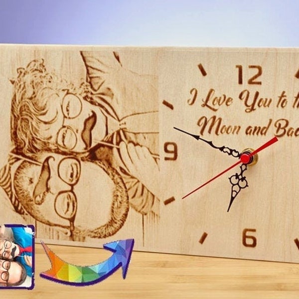 Custom Wood Burning - Etsy