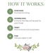 Printable Botanical Wildflower Greeting Card, Instant Digital Download ...