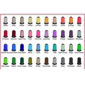 Ham Radio Patches Callsign Patches PATCHES Ham Radio Embroidered ...