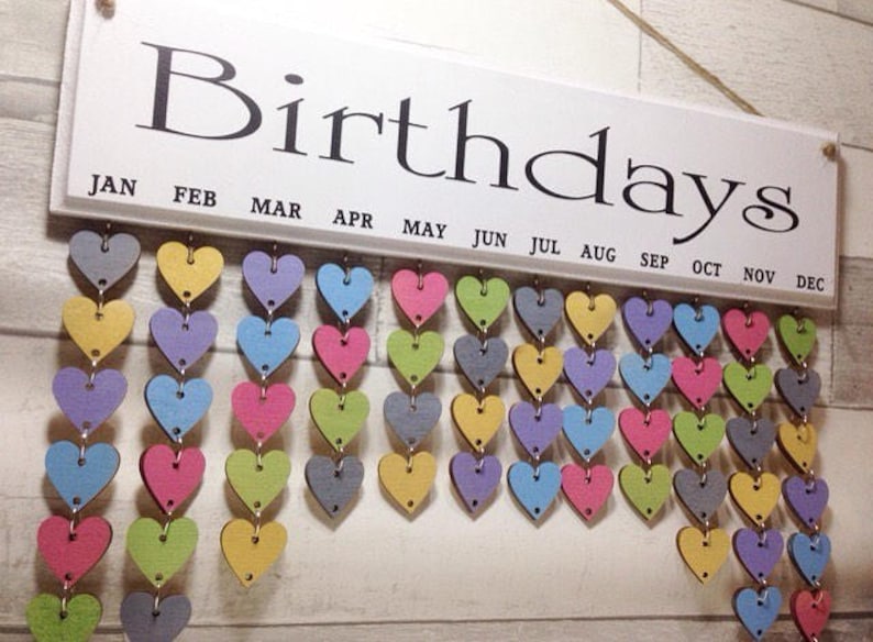 Painted Birthday Board, Family Birthday Board, Celebration Organiser ...