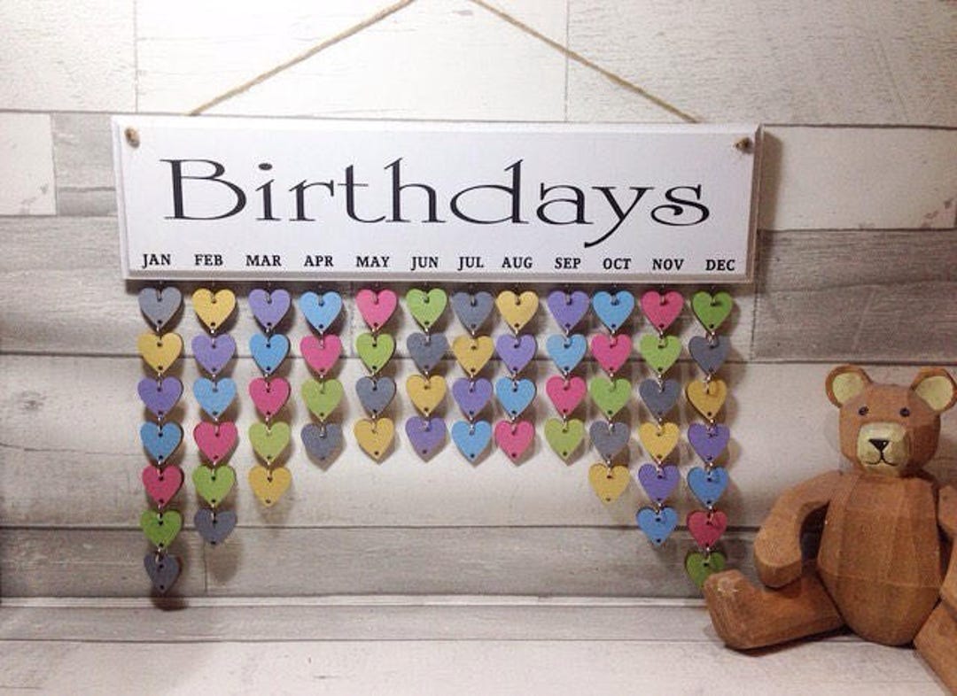 Painted Birthday Board, Family Birthday Board, Celebration Organiser ...