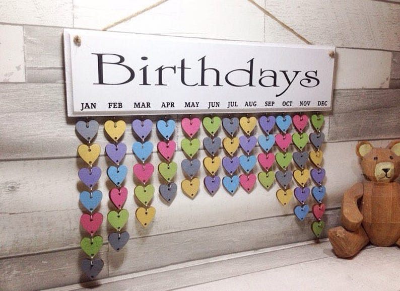 Painted Birthday Board, Family Birthday Board, Celebration Organiser ...