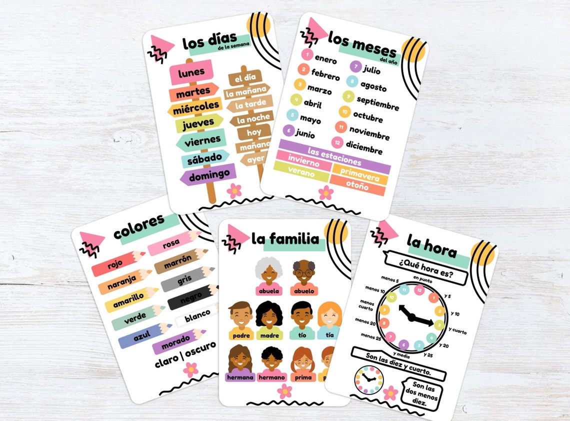 Spanish Language Learning Flashcards & Posters | Etsy UK