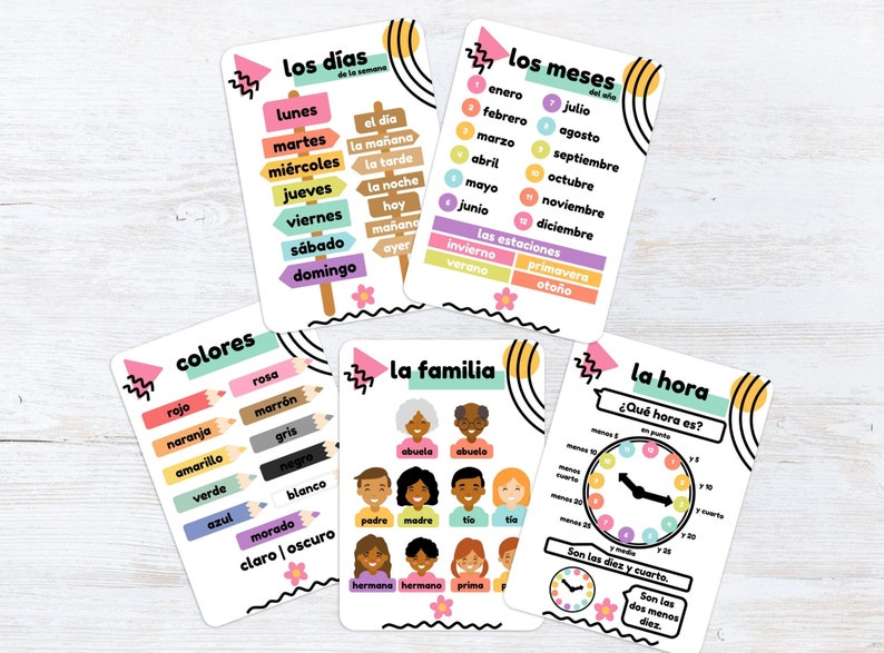 Spanish Language Learning Flashcards & Posters | Etsy UK