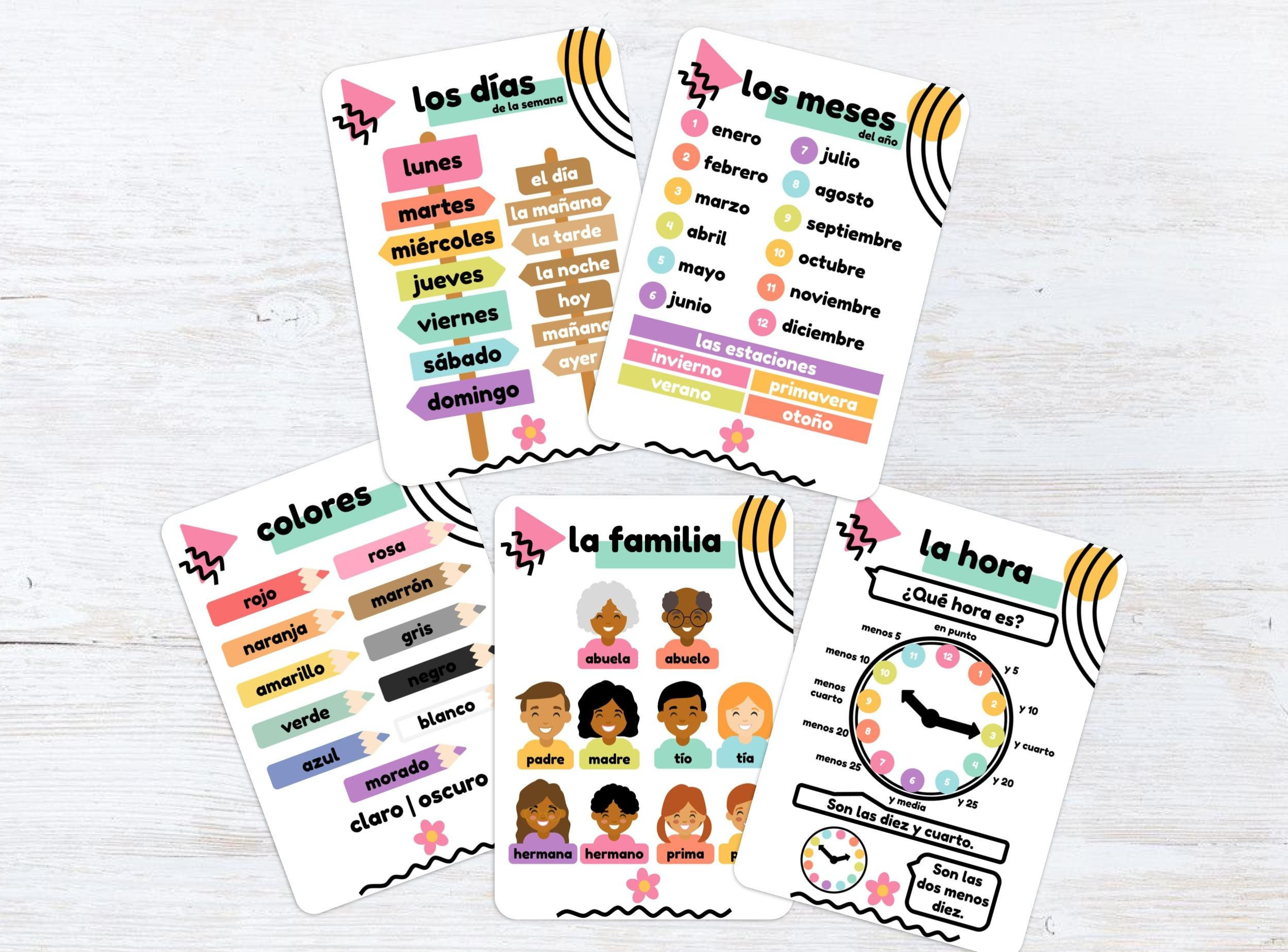 Spanish Language Learning Flashcards & Posters Printable | Etsy