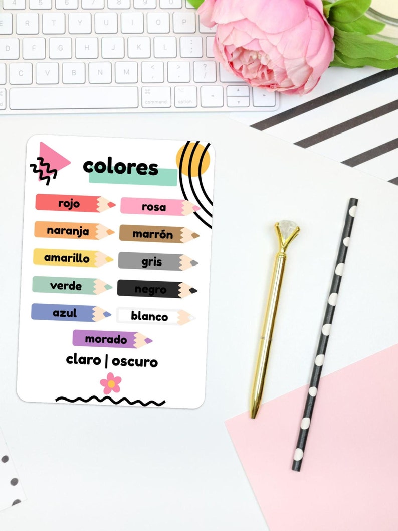 Spanish Language Learning Flashcards & Posters Printable | Etsy