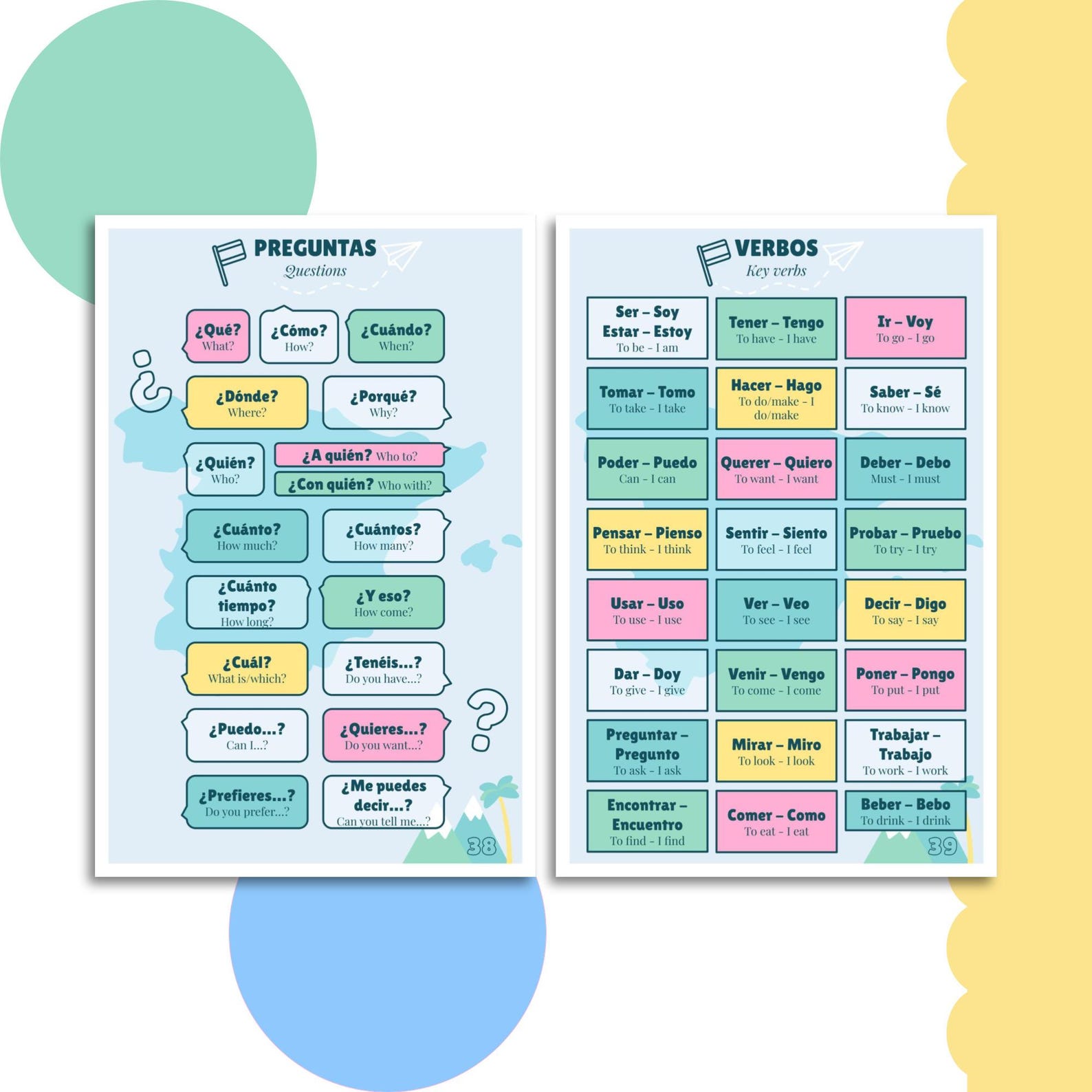 Spanish Learning for Beginners Flashcards & Posters Printable - Etsy
