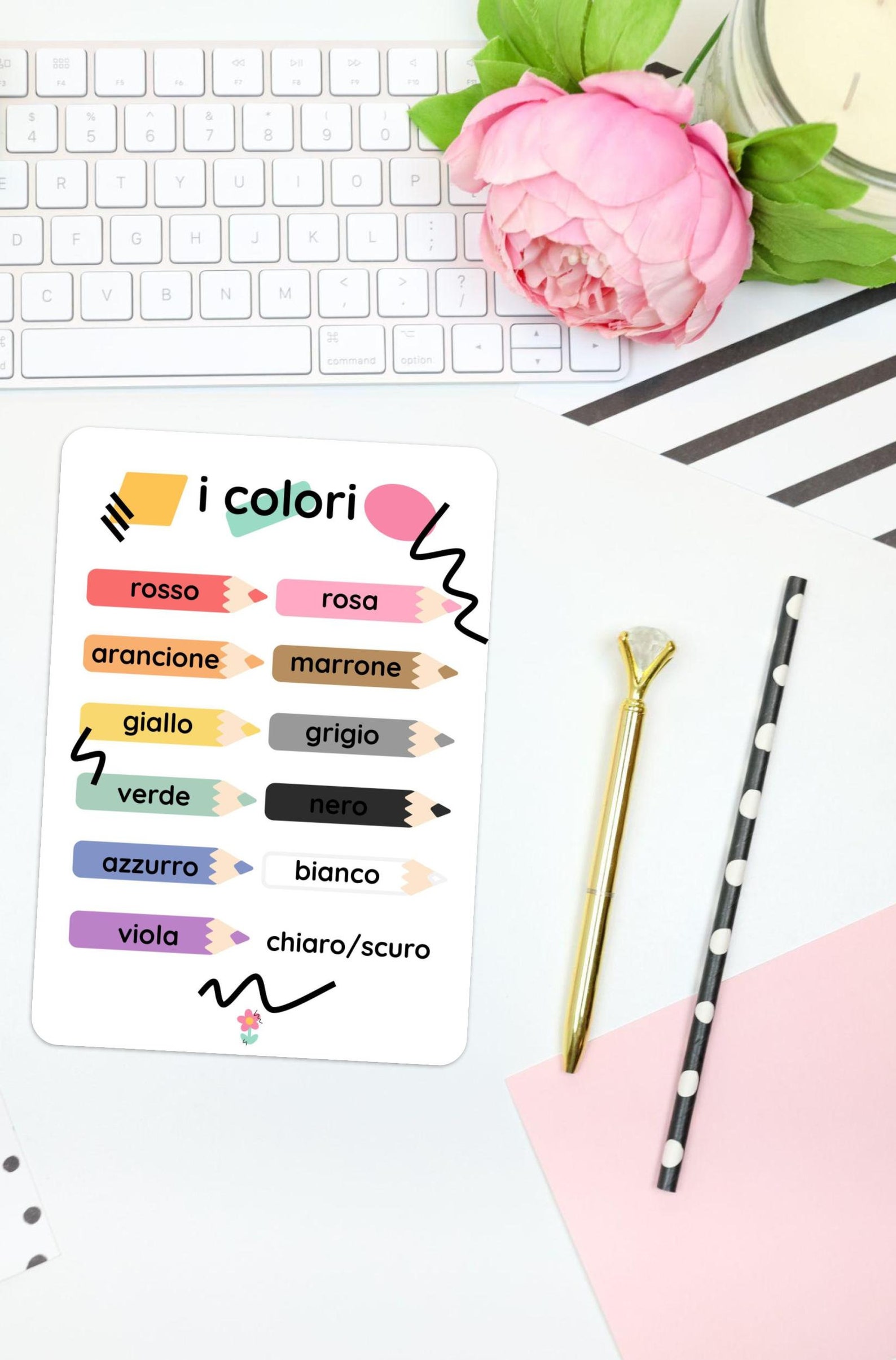 Italian Language Learning Flashcards & Posters Printable - Etsy