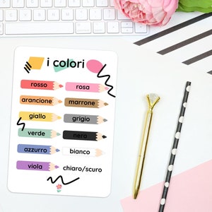 Italian Language Learning Flashcards & Posters Printable - Etsy