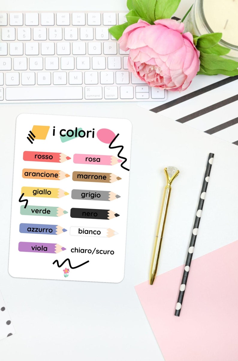 Italian Language Learning Flashcards & Posters Printable - Etsy