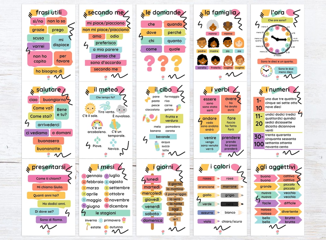 Italian Language Learning Flashcards & Posters Printable - Etsy