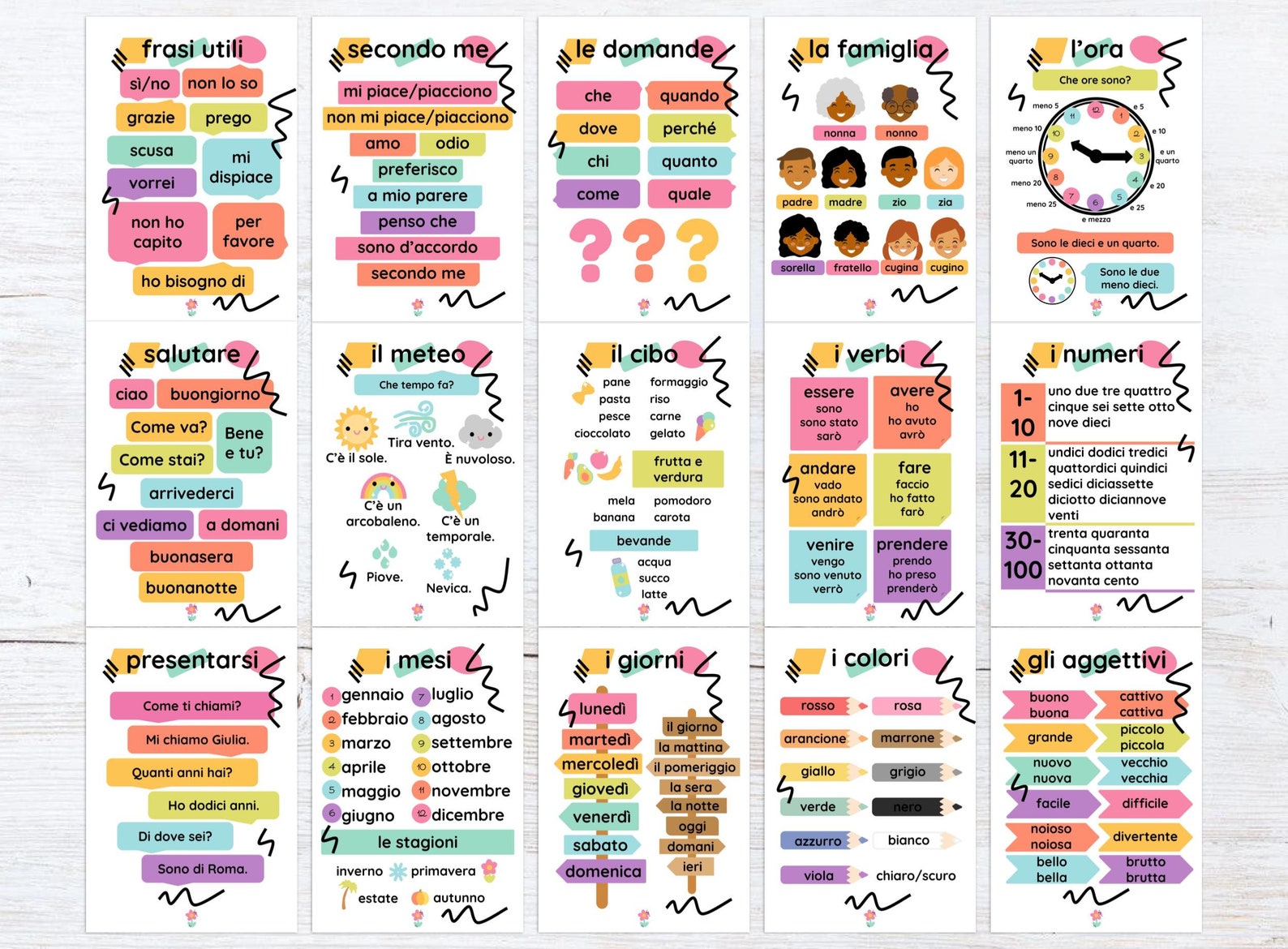 Italian Language Learning Flashcards & Posters Printable - Etsy