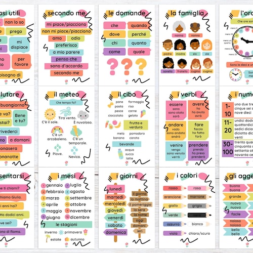 Italian Language Learning Flashcards & Posters Printable - Etsy