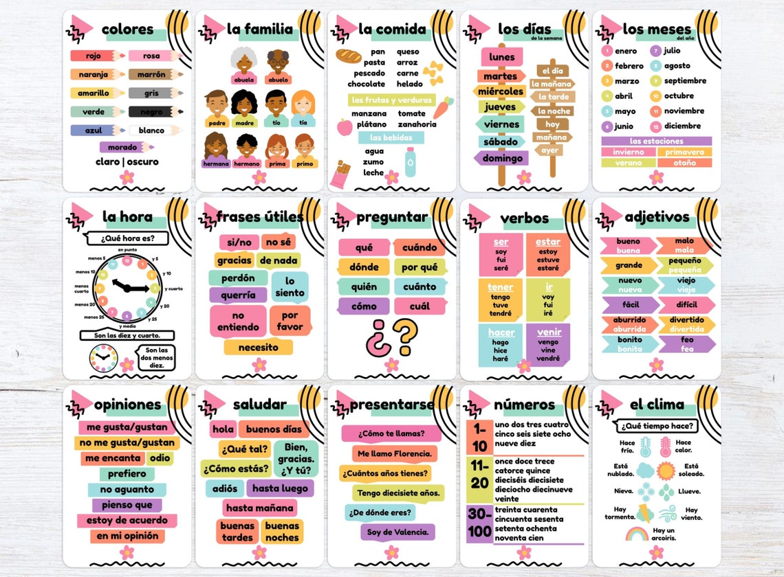 Spanish Language Learning Flashcards & Posters Printable - Etsy UK