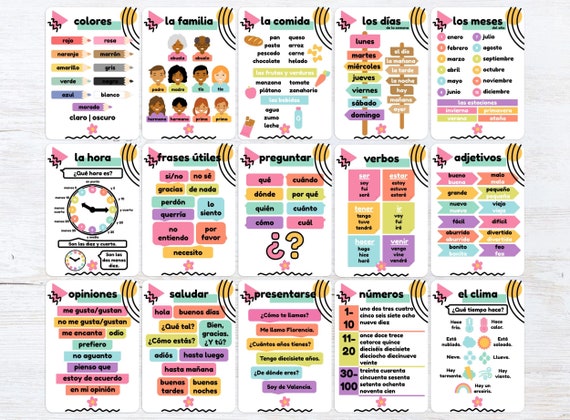 Spanish Language Learning Flashcards & Posters Printable | Etsy