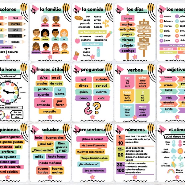 Spanish Poster - Etsy