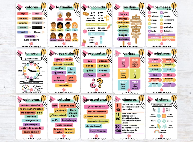 Spanish Language Learning Flashcards & Posters Printable - Etsy UK